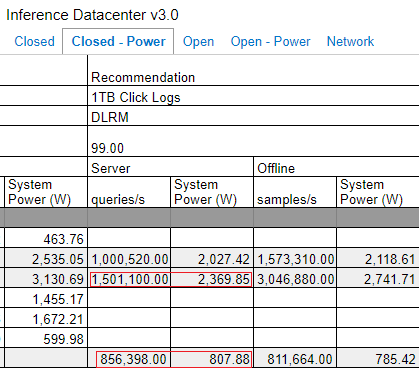 從推薦處理切入AI運算市場，國產廠商推出ASIC架構加速卡 | iThome